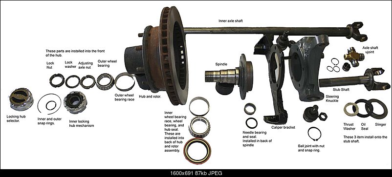 Jet's RV Resort in Bacliff